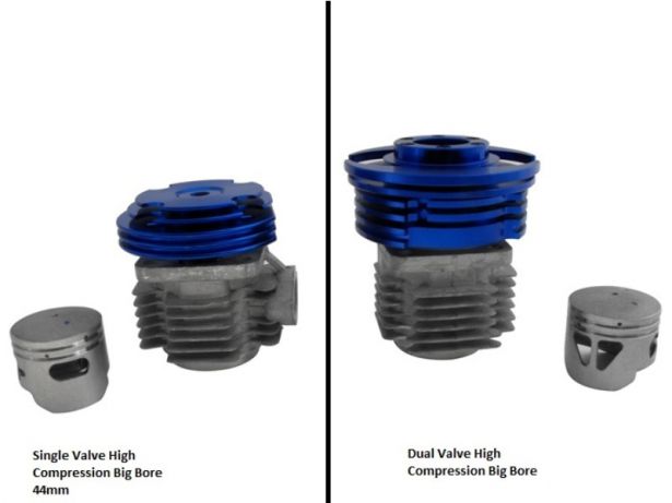 Engines & Engine Parts: Cylinder Head Assembly - Big Bore, CNC, Dual ...